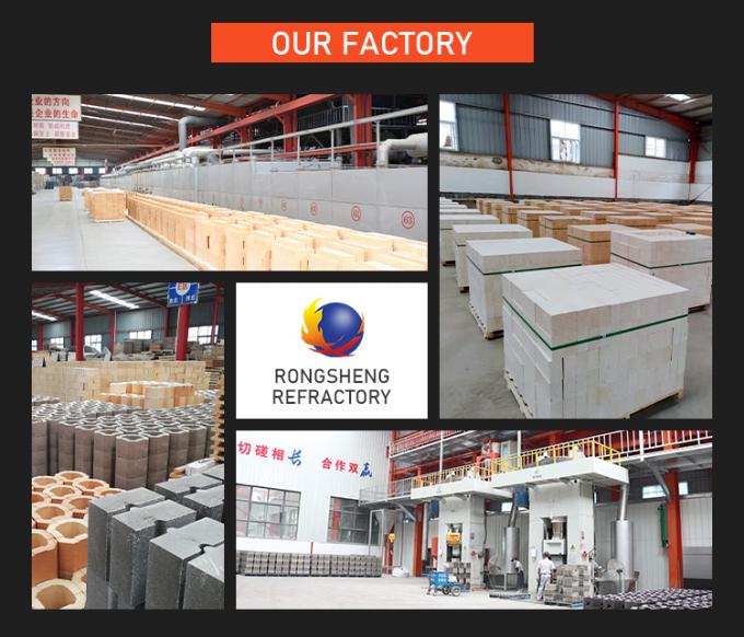 China Henan Rongsheng Xinwei New Materials Research Institute Co., Ltd ...